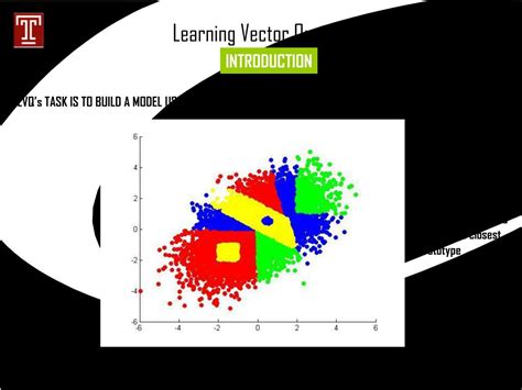 ppt learning vector quantization presentation by mihajlo grbovic