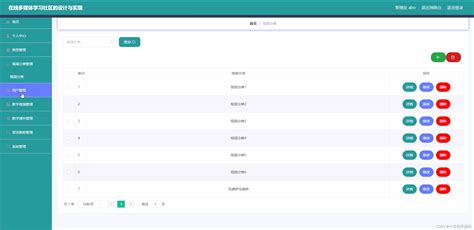 Java计算机毕业设计（附源码）在线多媒体学习社区的设计与实现（ssmmysqlmavenlw文档） Csdn博客