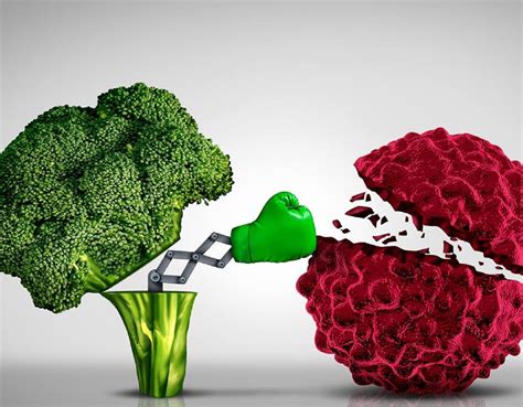 Itoim Зөвлөгөө Хэрхэн хорт хавдраас сэргийлэх вэ