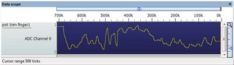 Component Adc Template Analog Input Flowcode Help