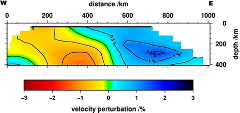 East West Vertical Cross Section In The S Wave Tomographic Model Of
