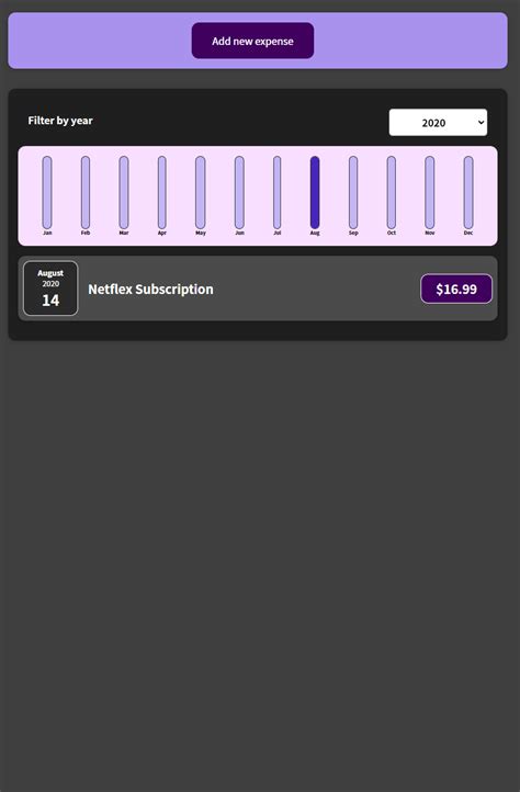 GitHub Arhum React Expense Tracker Practice Project Built Using JavaScript And Its React