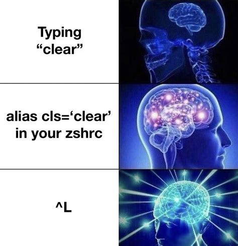 Clearing Your Tty Rlinuxmemes