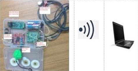 Picture Of Prototype Model As A Transmitter Of Signal And Laptop As A Download Scientific
