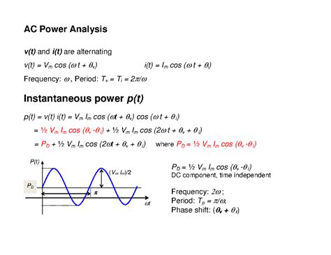 Ac Power Analysis Ac Power Analysis Vt And It Are Alternating Vt