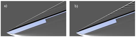 The Importance Of Flow Alignment Of Mesh Gridpro Blog