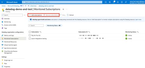 Managing The Azure Native Integration