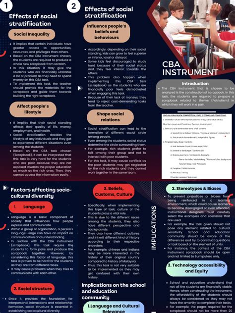 Muhammad Nadzmi Hakim Bin Mohd Nawi Tesl 3 Edup3143i Task 2 Pdf Social Stratification