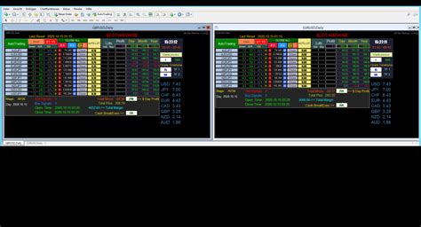 Expert Advisor Automatically Trading