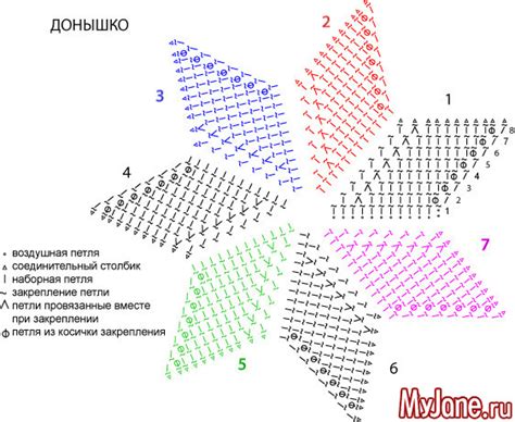 Шапочка «Цветок». Вязание длинным/тунисским крючком - вязание, вязание ...