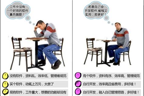 盟威access快速开发平台，最易用、最实用、最快捷的access开发平台，不是专业人员也能打造属于你自己的专业级企业管理软件！