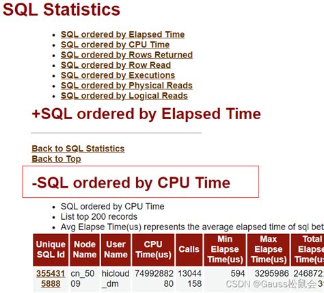 gaussdb wdr报告分析 wdr报告详解 csdn博客