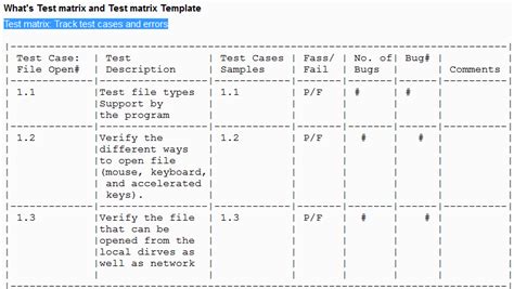 Test Matrix Là Gì Hướng Dẫn Chi Tiết Và ứng Dụng Thực Tế