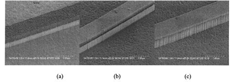 figure 6 smooth and vertical sidewall inp etching using