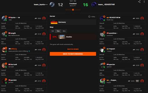 Smurf : r/FACEITcom