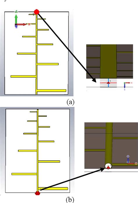 Figure 2 From Design And Modelling Of Printed Log Periodic Dipole Array Antenna With Different