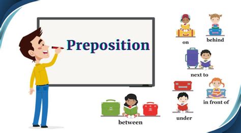 Preposition কক বল কত পরকর ও ক ক Explanation 2025