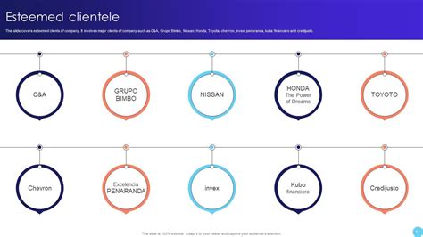 Cloud Infrastructure Management Platform Pitch Deck PPT Template PPT Presentation