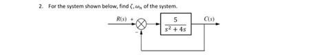 solved 2 for the system shown below find ζ ωn of the