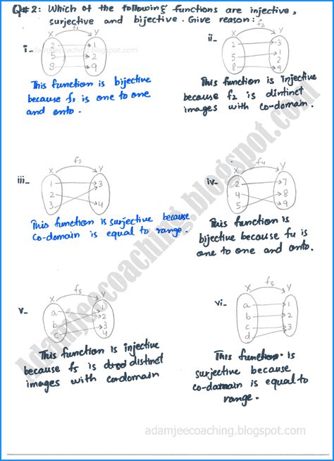 adamjee coaching functions and graphs exercise 8 1 mathematics 11th
