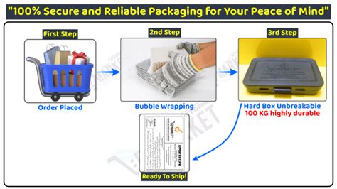 Tecno Spark 20 Pro Plus LCD Panel 2025 Exclusive