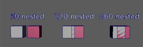 How Much Area Colliding Questions And Answers Unity Discussions