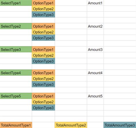 Pdf Dynamic Multiple Total Amout Depend On Selec Adobe Community