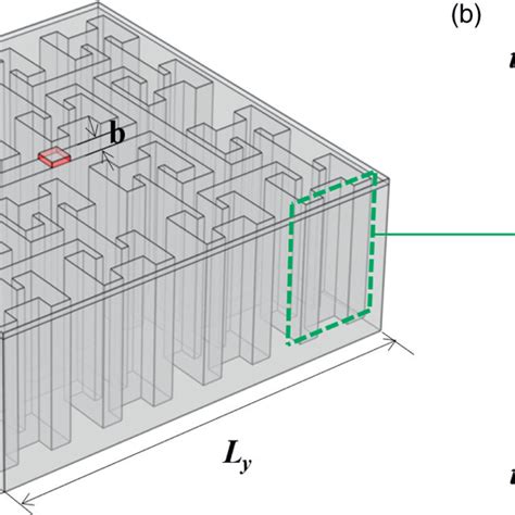 The Schematic Diagram Of The H Fractal Acoustic Metasurface A 3d Download Scientific Diagram
