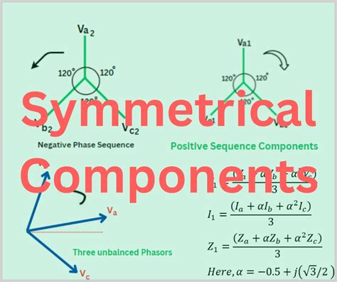 Symmetrical Components In Power System Positive Negative And Zero Sequence