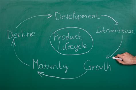 Lifecycle Approach Could Cut Cell And Gene Therapy Costs