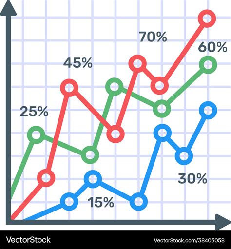 Graph Plot Royalty Free Vector Image Vectorstock