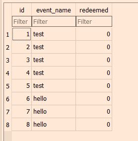 Flask Python Jinja2 Filtering Stack Overflow