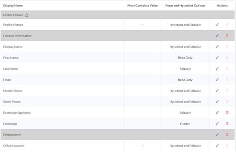 Directory Feature Guide Knowledge Base