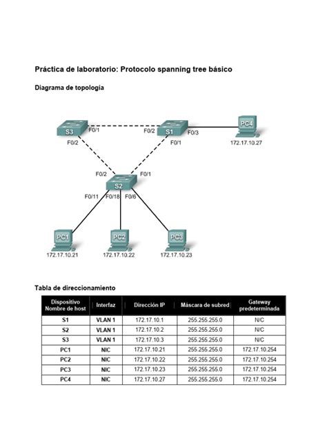 Práctica De Laboratorio 5 5 1 Protocolo Spanning Tree Básico Resuelto