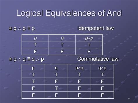 PPT - Propositional Equivalences PowerPoint Presentation, free download ...