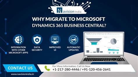 Why Migrate To Microsoft Dynamics 365 Business Central