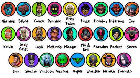 Every Deadlock Character Lore Explained In 23 Minutes Youtube