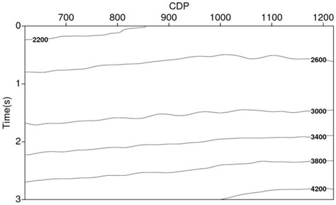 Undulating Surface Q Offset Seismic Imaging Method And Device And