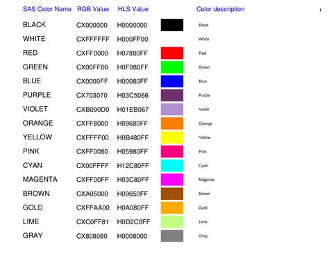 Pdf Sas Color List Dokumentips