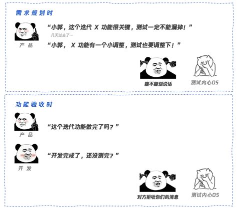 Devops文化下，如何更好应对测试先行 腾讯云开发者社区 腾讯云