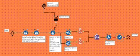 challenge 17 month over month retention rate alteryx community