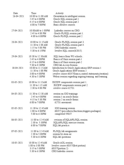 Work Report On Hourly Basis Descargar Gratis Pdf Plsql Sql