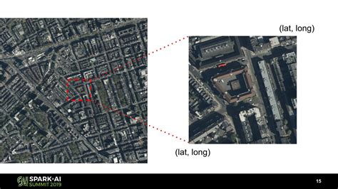 Geospatial Analytics At Scale With Deep Learning And Apache Spark
