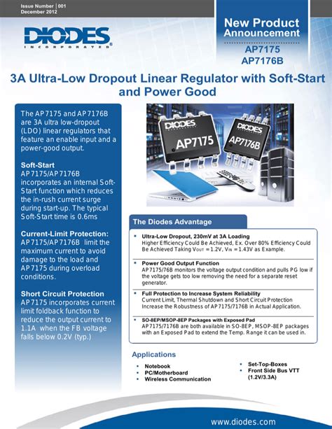 New Product 3A Ultra Low Dropout Linear Regulator With Soft