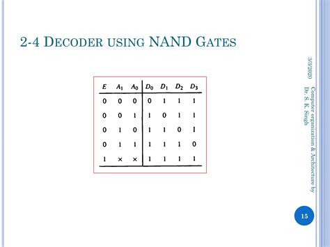 Combinatorial Circuits And Logic Circuits Ppt