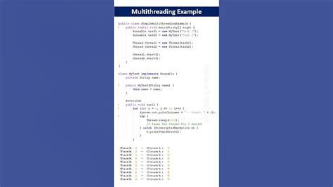 Multithreading In Java Shorts Interview Java Youtube