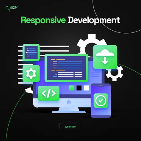 The Relationship Between Responsive Development And User Experience