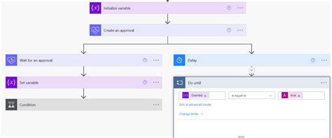 Start And Wait For An Approval Power Automate Complete Tutorial