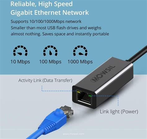 Mowsil Usb C To Lan Gigabit Rj45 Adapter Buy Best Price In Uae Dubai Abu Dhabi Sharjah