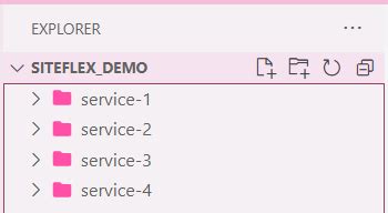 GitHub CuteTN SiteFlex A VSCode Extension To Execute Terminal Command In Multiple Directories